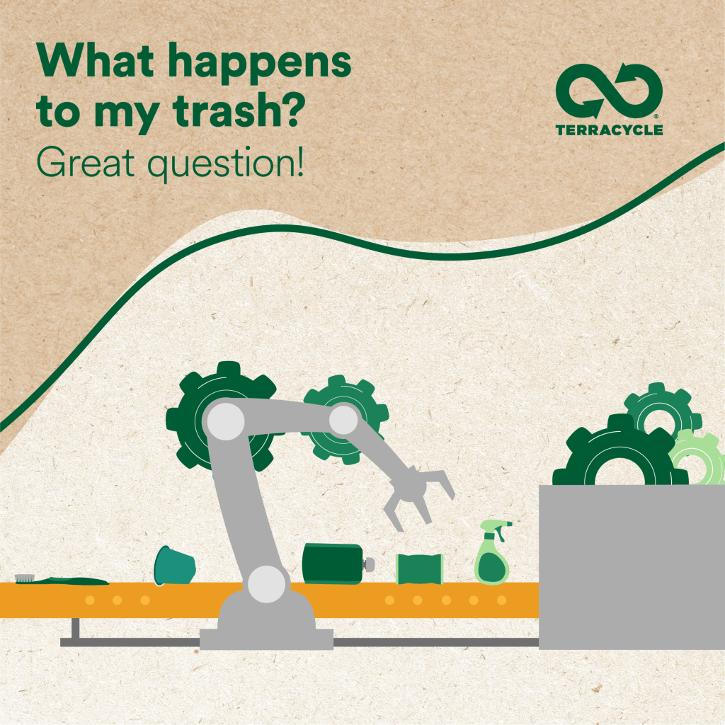 What happens to the recycling once it has been processed? - TerraCycle Blog