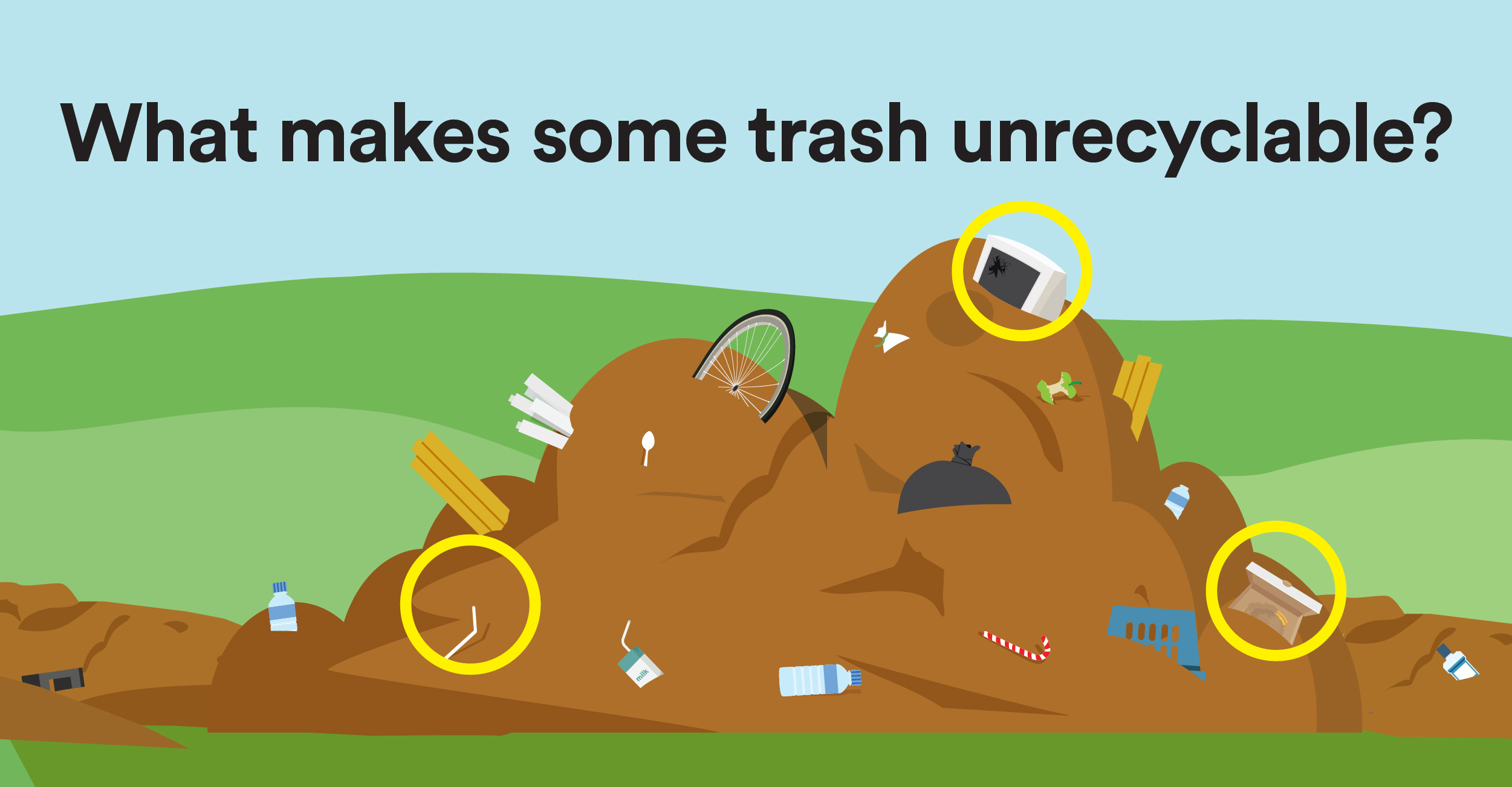 Why are some things recyclable and others aren’t? - TerraCycle Blog